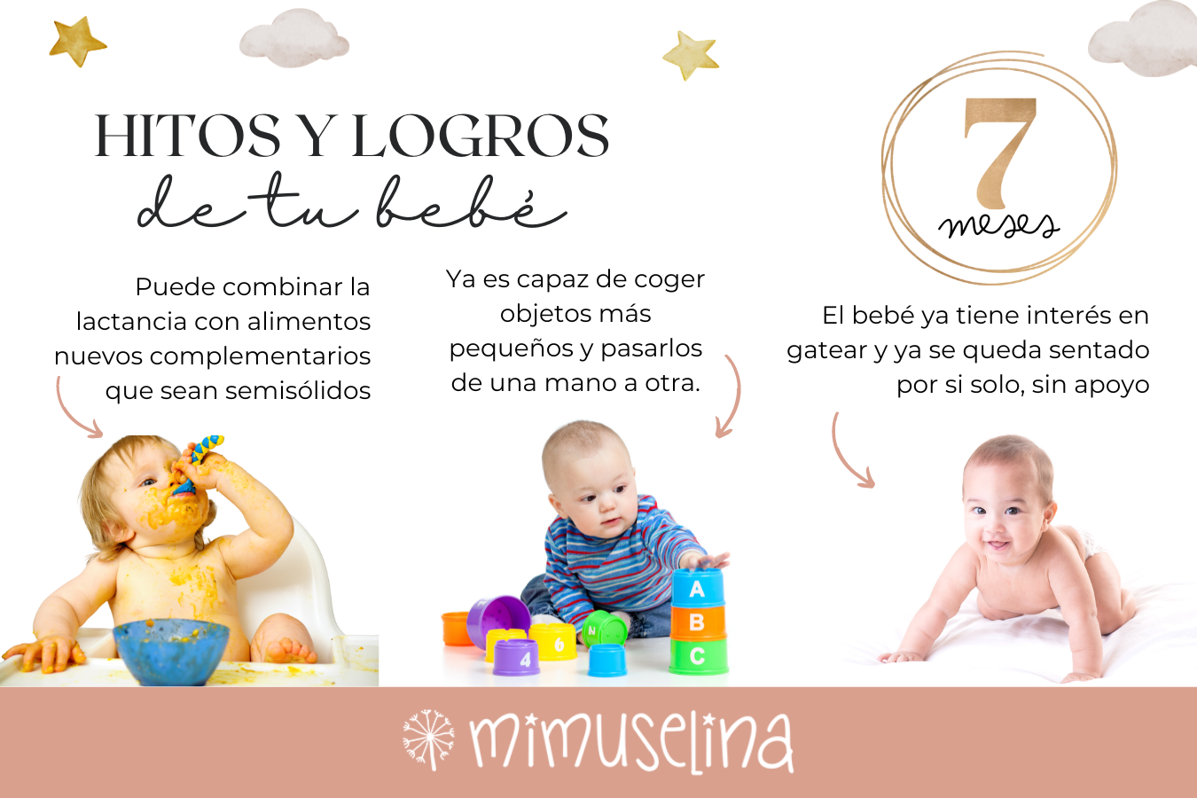 Hitos del desarrollo y logros del bebé de 7 meses 👶🏻 | Mimuselina Blog ...